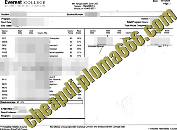 American Diploma – Page 2 – cheapdiploma666.com